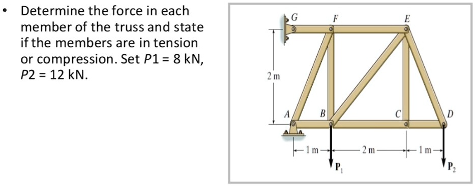 SOLVED: Determine the force on truss members. Determine the force in ...