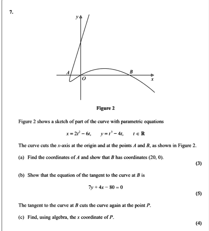 figure 2 figure 2 shows sketch of part of the curve with parametric equations 12r 61 j 4 ter the ...