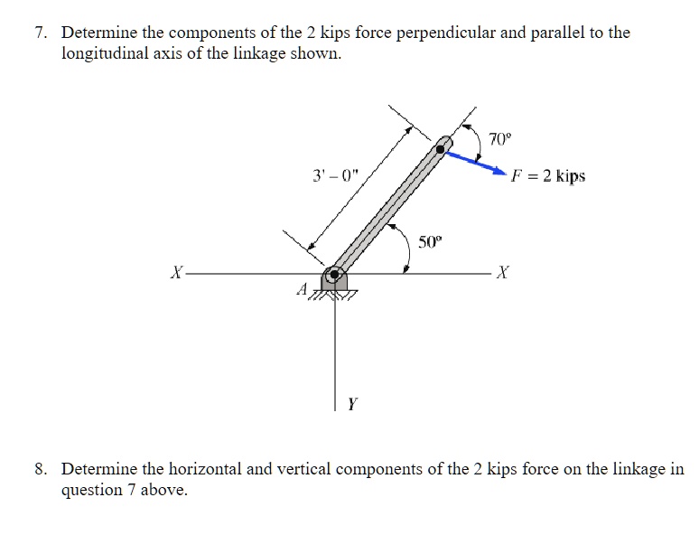 7. Determine the components of the 2 kips force perpendicular and ...