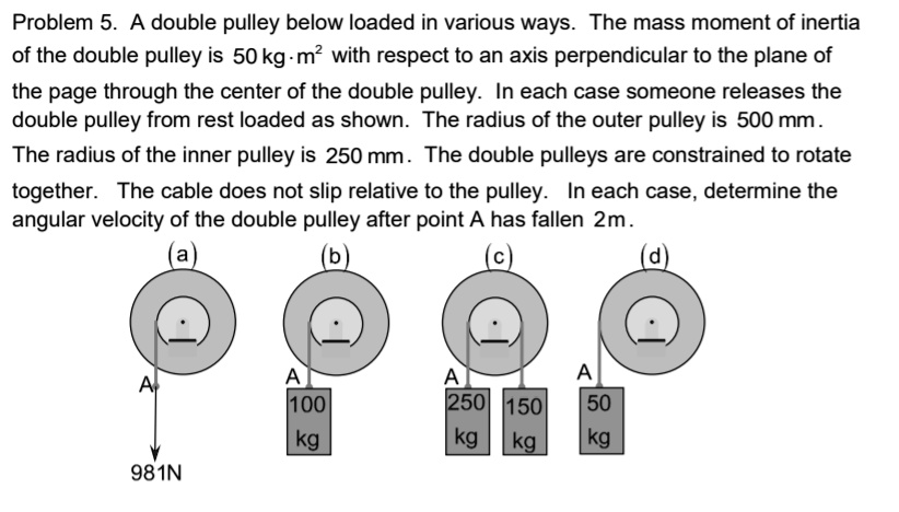 SOLVED: Problem 5. A double pulley below loaded in various ways. The ...
