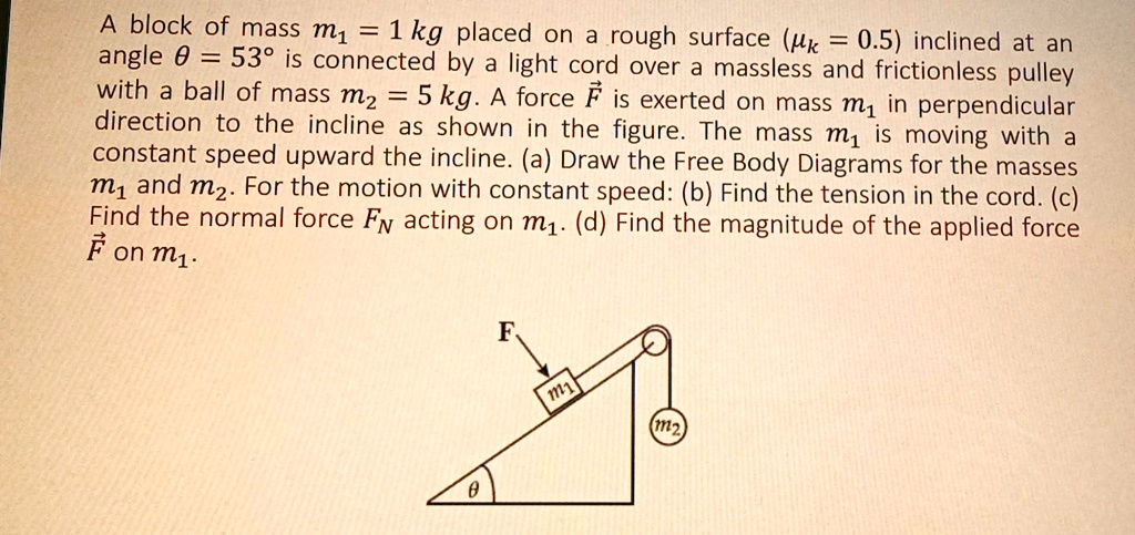 SOLVED: block of mass m1 1 kg placed on rough surface (Uk 0.5) inclined at an angle 539 is ...