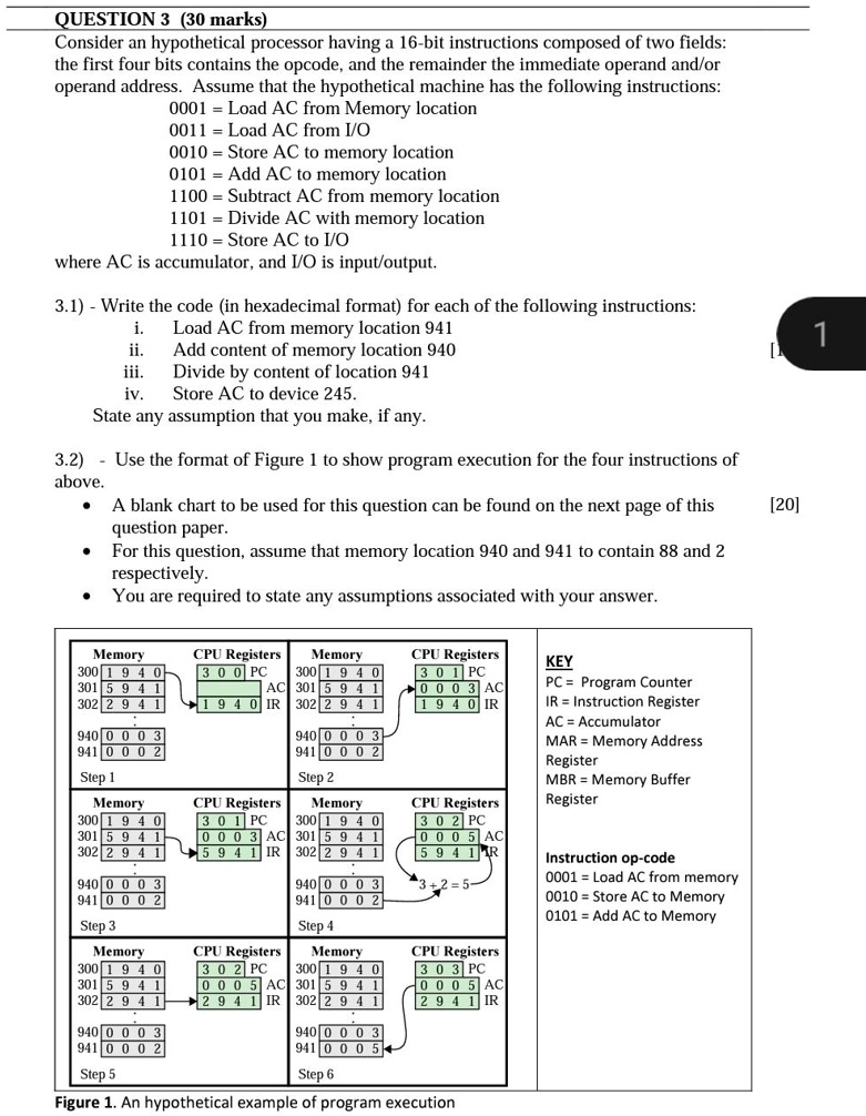 QUESTION 3 (30 marks) Consider an hypothetical processor having a 16-bit instructions composed ...