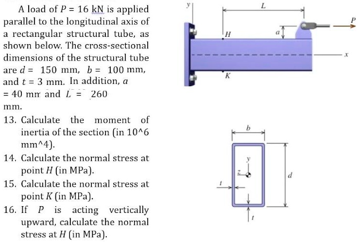SOLVED: A load of p = 16 kN is applied parallel to the longitudinal ...