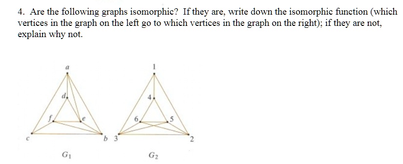 SOLVED: Are the following graphs isomorphic? Ifthey are; write down the ...