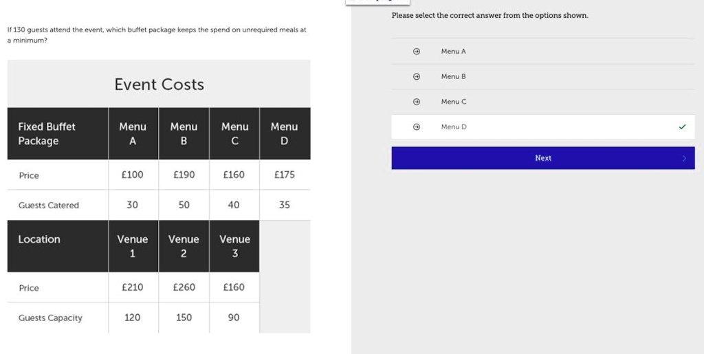 If 130 guests attend the event, which buffet package keeps the spend on ...