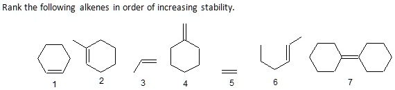 SOLVED: Rank the following alkenes in order of increasing stability: