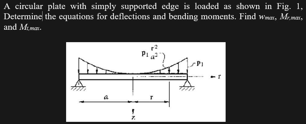 A circular plate with simply supported edge is loaded as shown in Fig ...