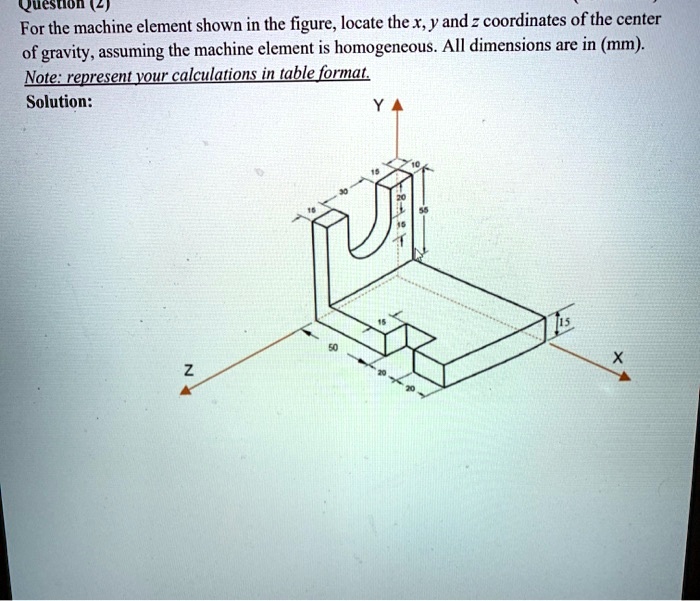 Question (Z): For the machine element shown in the figure, locate the x ...