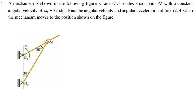 SOLVED: A mechanism is shown in the following figure. Crank O, A ...