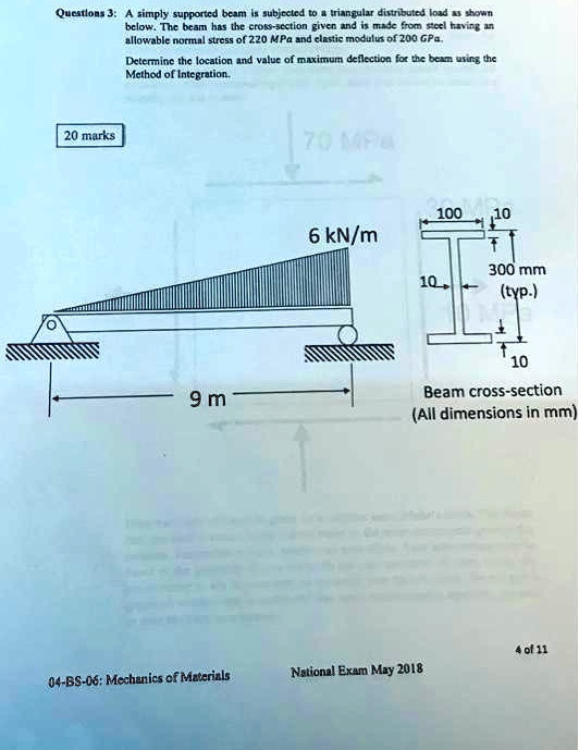 SOLVED: Texts: Question 3: A simply supported beam is subjected to a ...
