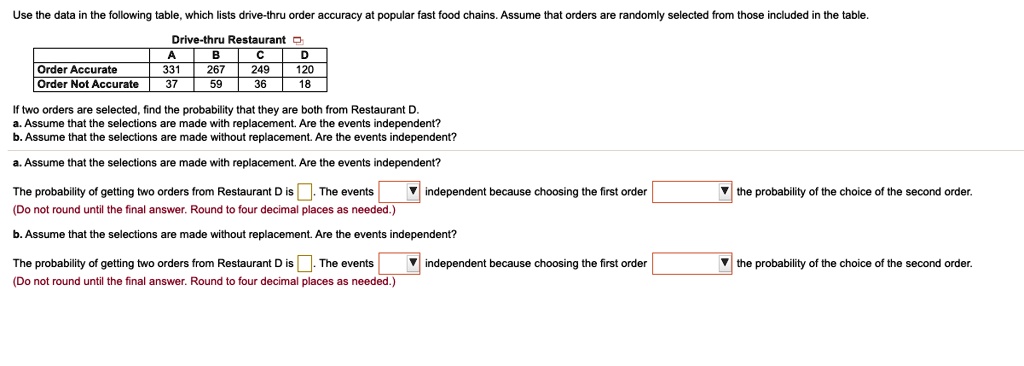 SOLVED:Use Ihe data following table. which lists drive Ihru orde ... SOLVED:Use Ihe data following table. which lists drive Ihru orde ...