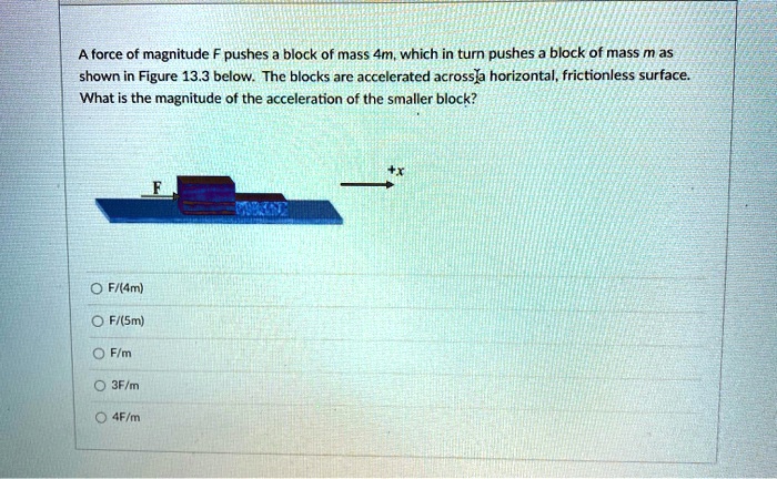 SOLVED: A force of magnitude F pushes a block of mass 4m, which in turn pushes a block of mass m ...