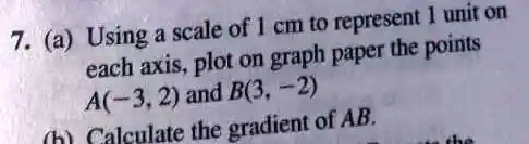SOLVED: scale of cm to represent 1 unit on 7. (a) Using a the points ...