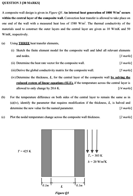 SOLVED: QUESTION 3 [30 MARKS] A composite wall design is given in Figure Q3. An internal heat ...