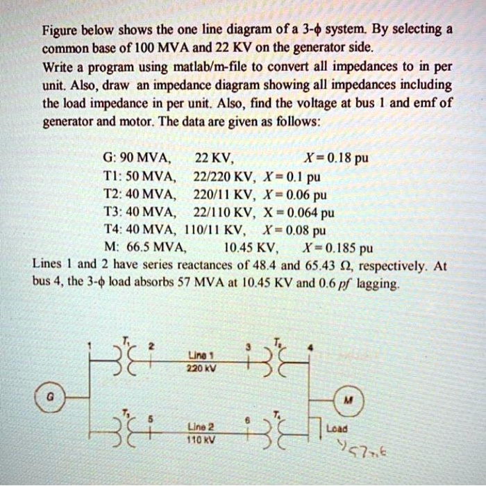 SOLVED: Figure below shows the one-line diagram of a 3-phase system. By selecting a common base ...