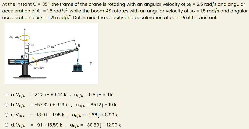 at the instant e35the frame of the crane is rotating with an angular ...
