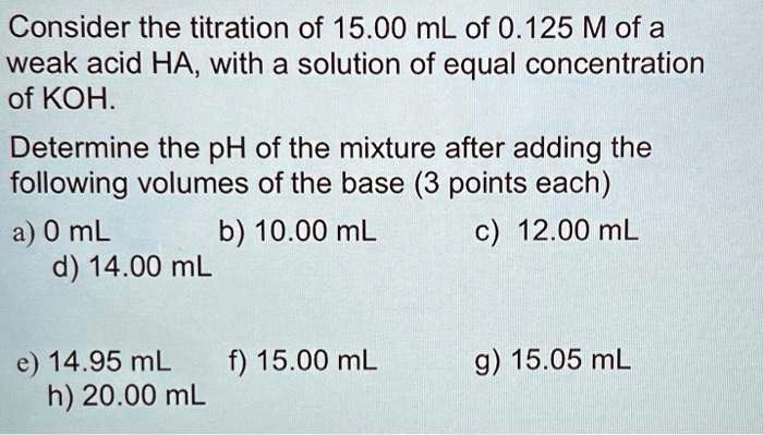 SOLVED: Consider the titration of 15.00 mL of 0.125 M of a weak acid HA, with a solution of ...