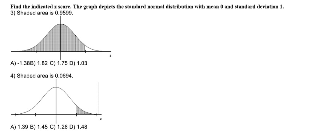 Find the indicated z score. The graph depicts the standard normal ...