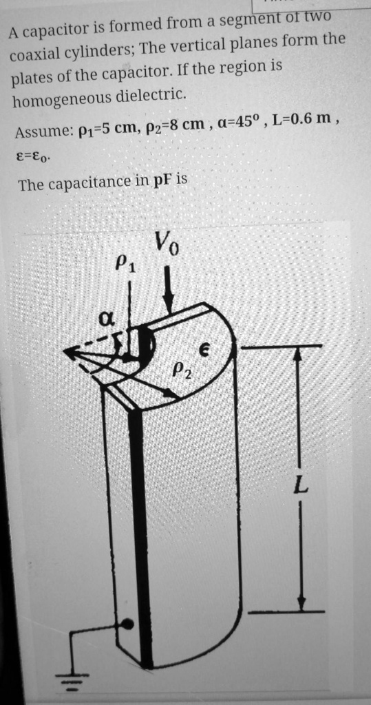 A capacitor is formed from a segment of two coaxial cylinders; The ...