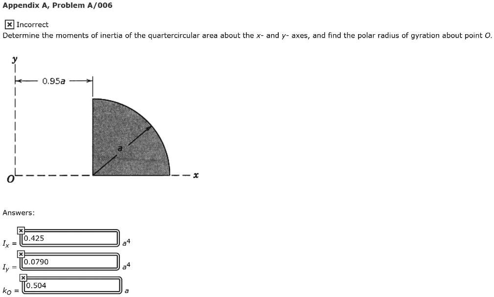 appendix ar problem a006 incorrect determine the moments of inertia of the quartercircular area ...
