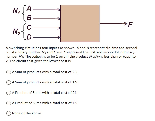 SOLVED: A switching circuit has four inputs as shown. A and B represent the first and second ...