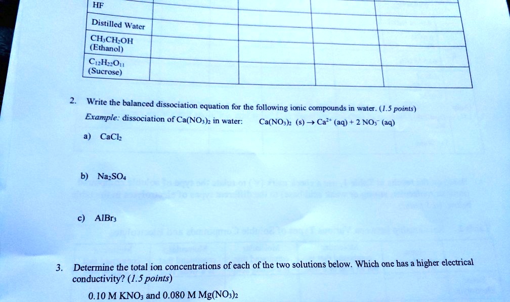 SOLVED: Distilled Water CH3CH2OH (Ethanol) C6H12O6 (Sucrose) Write the ...