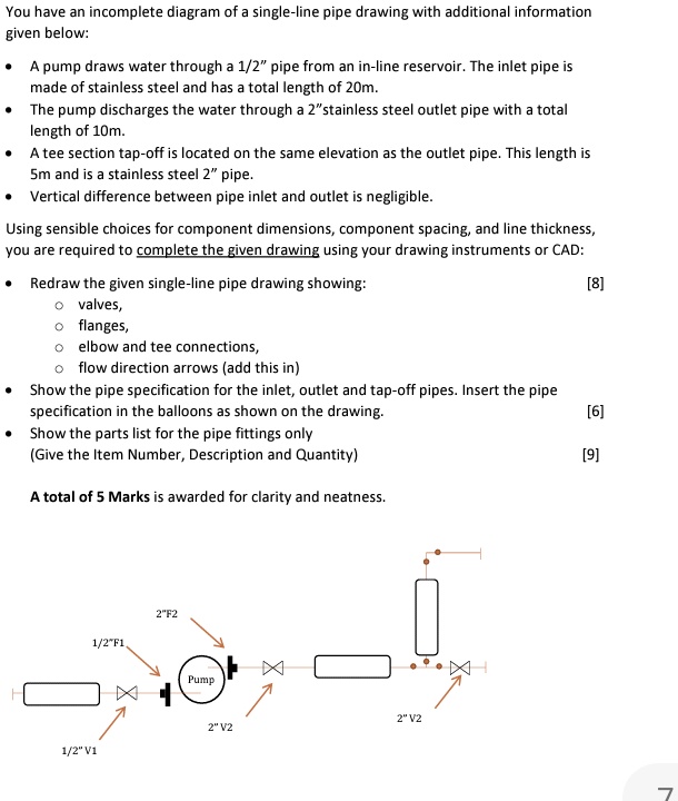 SOLVED: Please answer accordingly. You have an incomplete diagram of a single-line pipe drawing ...