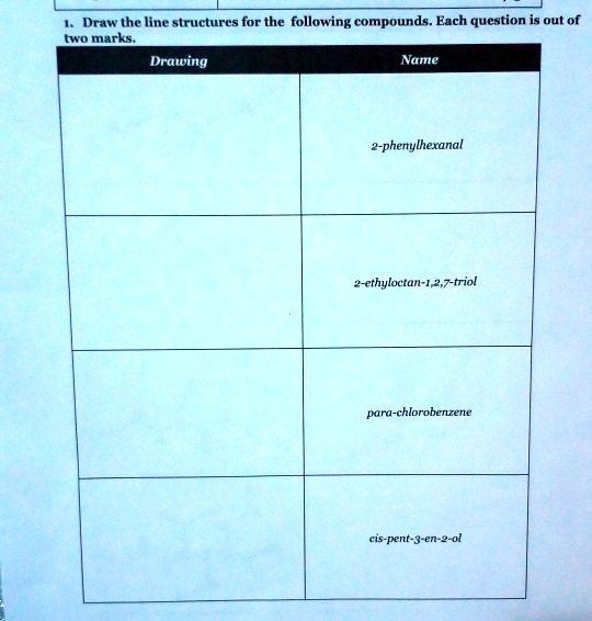 1. Draw the line structures for the following compounds. Each question ...