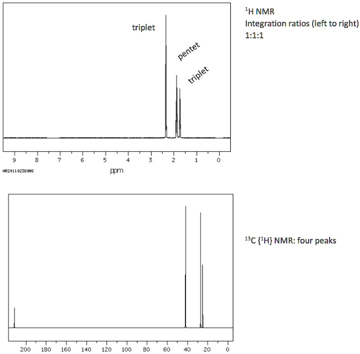 SOLVED: 1H NMR Integration ratios (left to right): 1:1:1 triplet HR201 ...