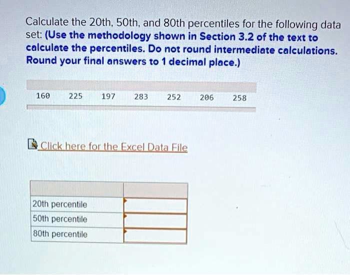 calculate the 2oth soth and 8oth percentiles for the following dlata ...