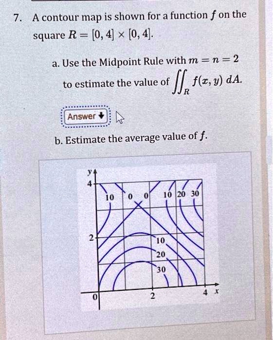 VIDEO solution: 7. A contour map is shown for a function f on the square R = [0, 4] × [0, 4]. a ...