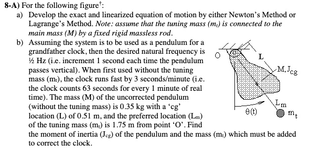 8-A) For the following figure: a) Develop the exact and linearized ...