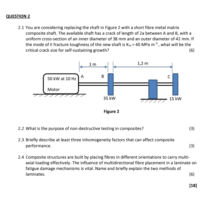 SOLVED: QUESTION 2 2.1 You are considering replacing the shaft in Figure 2 with a short fibre ...