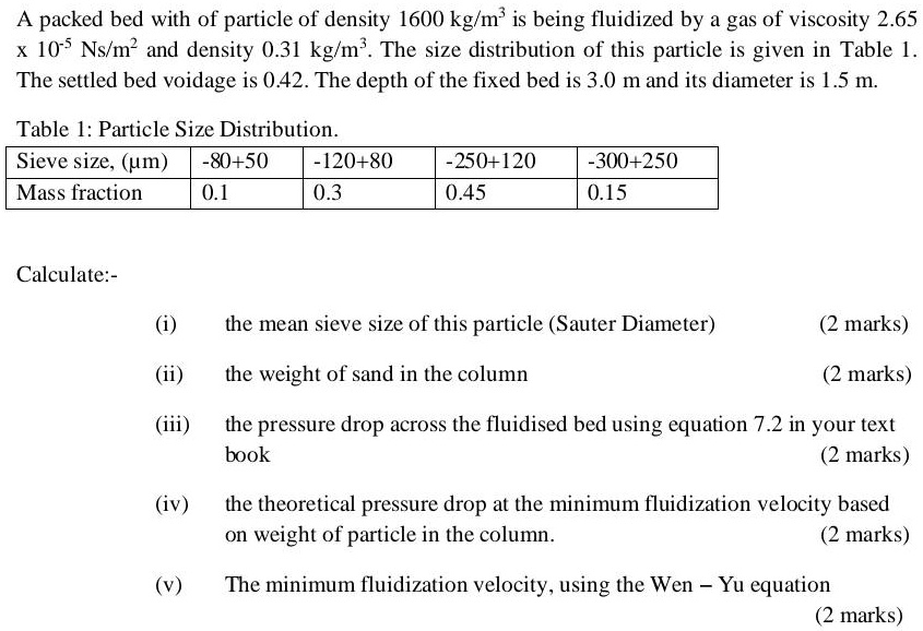A packed bed with of particle of density 1600 kg/m³ is being fluidized ...