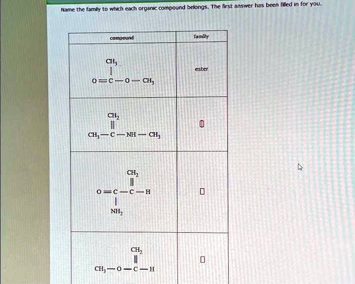 SOLVED: Texts: Name the family to which each organic compound belongs. The first answer has been ...