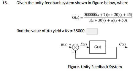 Given the unity feedback system shown in the figure below, where find the value of Î± to yield a ...