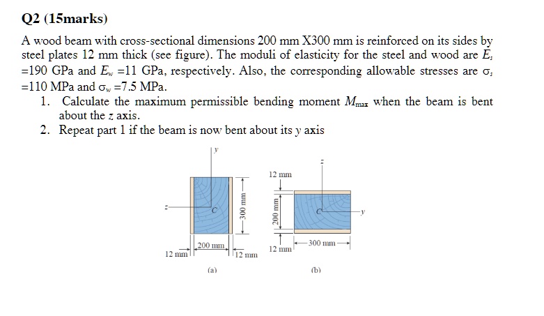SOLVED: Q2 (15marks) A wood beam with cross-sectional dimensions 200 mm ...