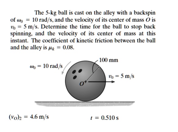 The 5-kg ball is cast on the alley with a backspin of omega (0)=10ra(d ...