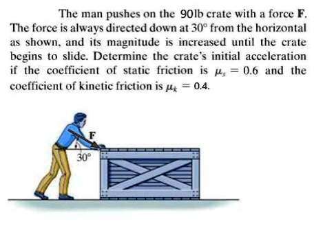 SOLVED: The man pushes on the 90 lb crate with a force F. The force is ...