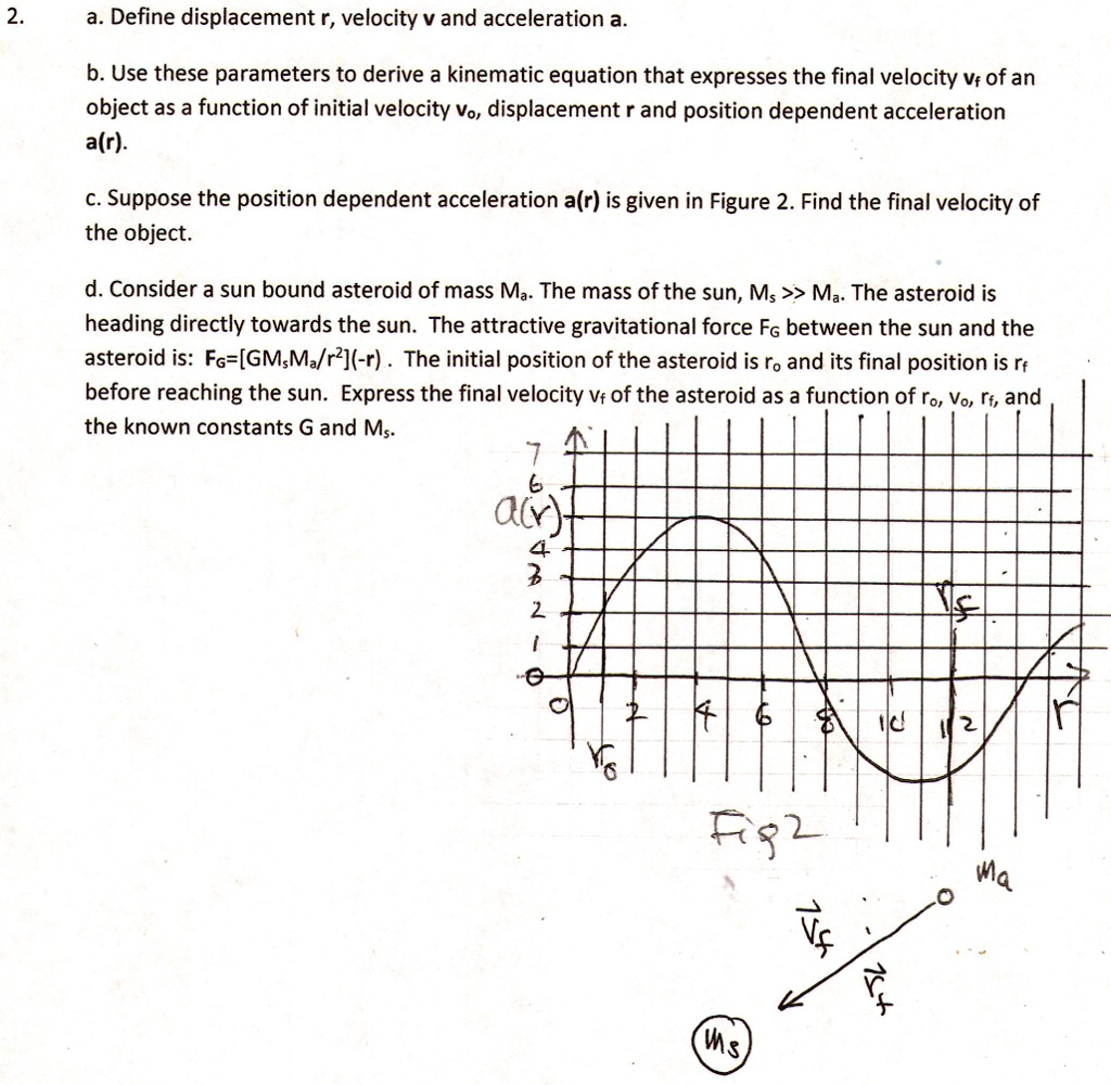 SOLVED: Define displacement r, velocity v, and acceleration a. Use these parameters to derive a ...