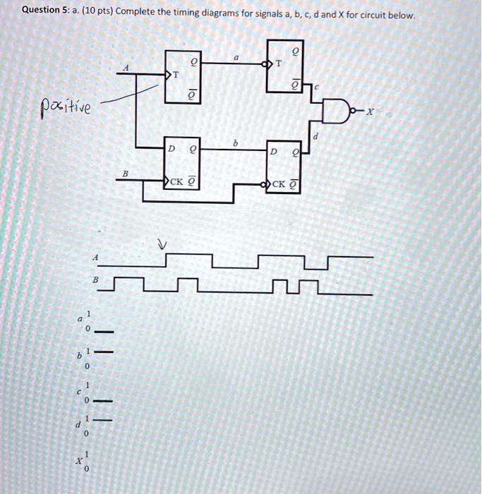 Question 5: a. (10 pts) Complete the timing diagrams for signals a, b, c, d and X for circuit ...