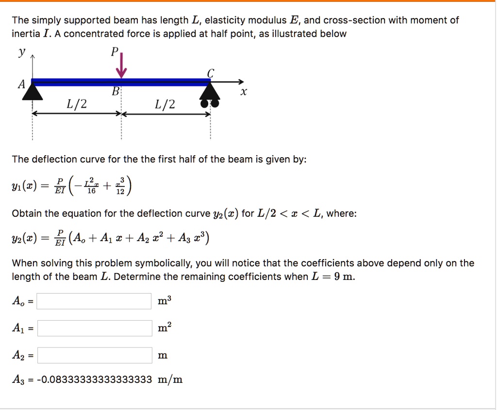 SOLVED: The simply supported beam has length L, elasticity modulus E, and cross-section with ...