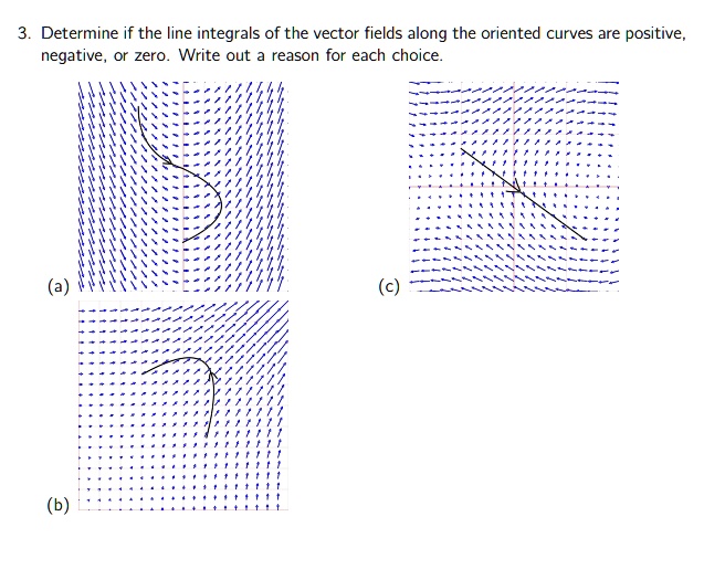 Solved Determine If The Line Integrals Of The Vector Fields Along The Oriented Curves Are
