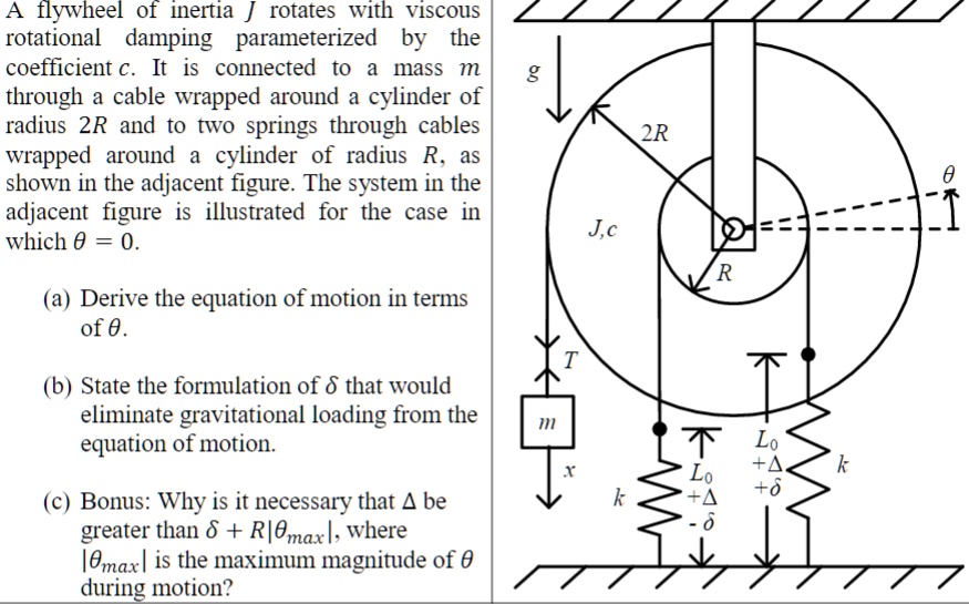 SOLVED: A flywheel of inertia / rotates with viscous rotational damping ...