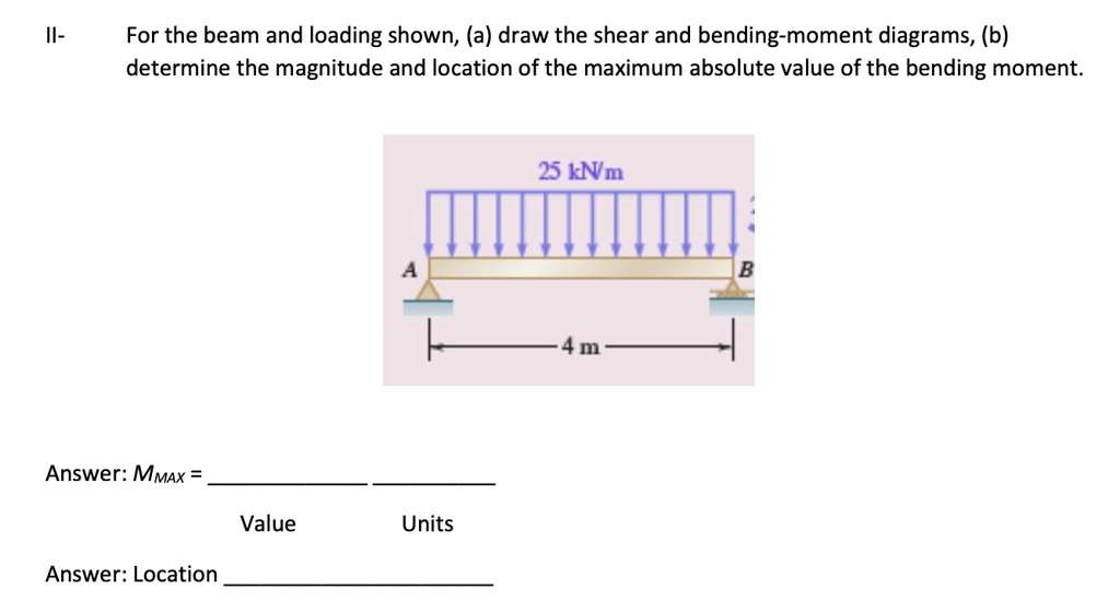 II- For the beam and loading shown, (a) draw the shear and bending-moment diagrams, (b ...