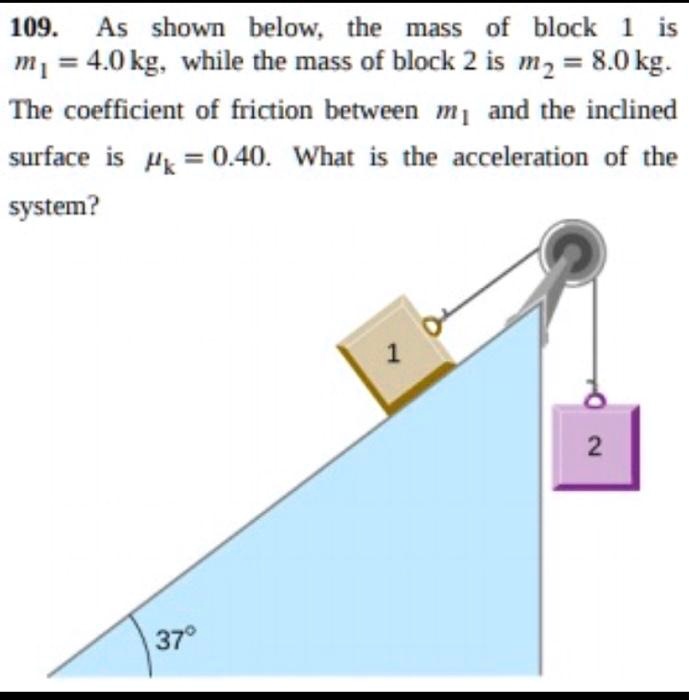 Solved 109 As Show Below The Mass Of Block 1 Is M [ 40kg While The Mass Of Block 2 Is M
