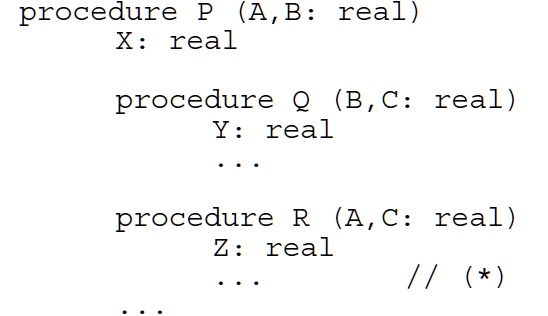 Consider The Following Pseudocode Where Procedures Q And R Are Nested Inside Procedure P