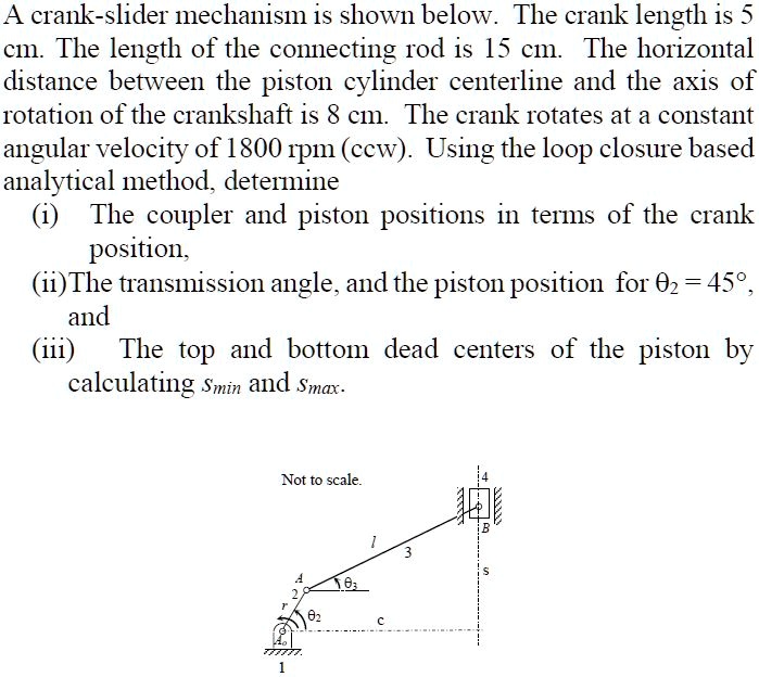 A crank-slider mechanism is shown below. The crank length is 5 cm. The ...