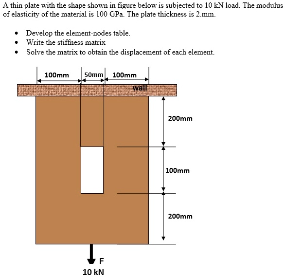 SOLVED: How to do this on manual calculation? Show the steps. A thin ...