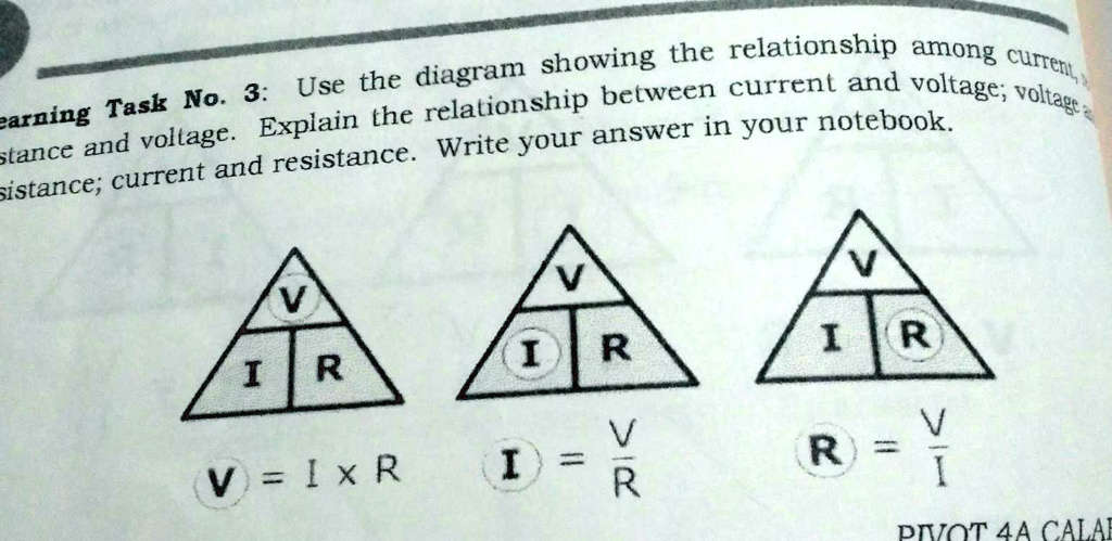 SOLVED: Use the diagram showing the relationship among current ...